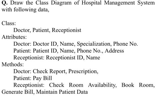 Q. Draw the Class Diagram of Hospital Management System with following ...