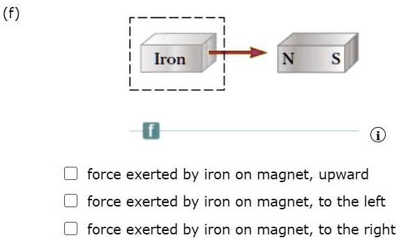 SOLVED: (f) Iron N S force exerted by iron on magnet, upward force ...