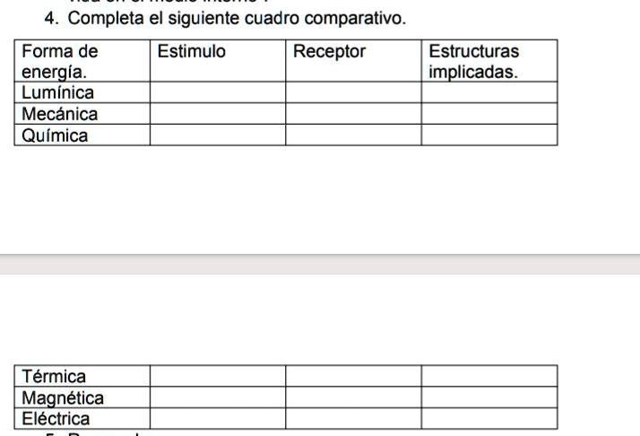 SOLVED: me ayudan con este cuadro xfa... Completa el siguiente cuadro ...