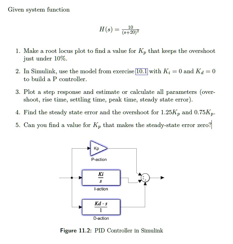 Given system function H(s) = (10)/((s+20)^2) 1. Make a root locus plot ...