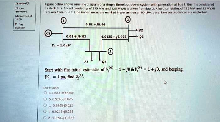 SOLVED: Figure below shows a one-line diagram of a simple three-bus ...