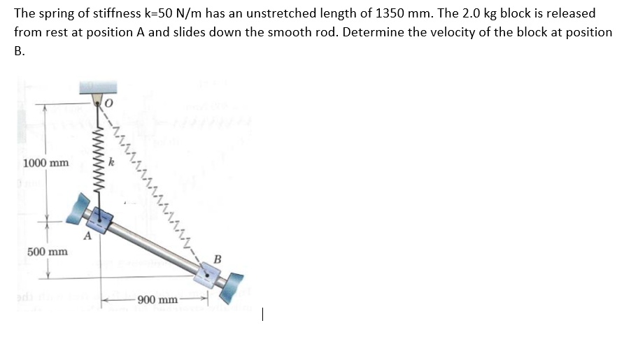 SOLVED: The spring of stiffness k-50 N/m has an unstretched length of 1350 mm. The 2.0 kg block ...