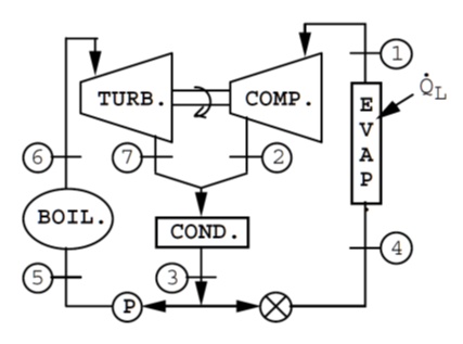 SOLVED: Texts: Consider an ideal dual-loop heat-powered refrigeration ...