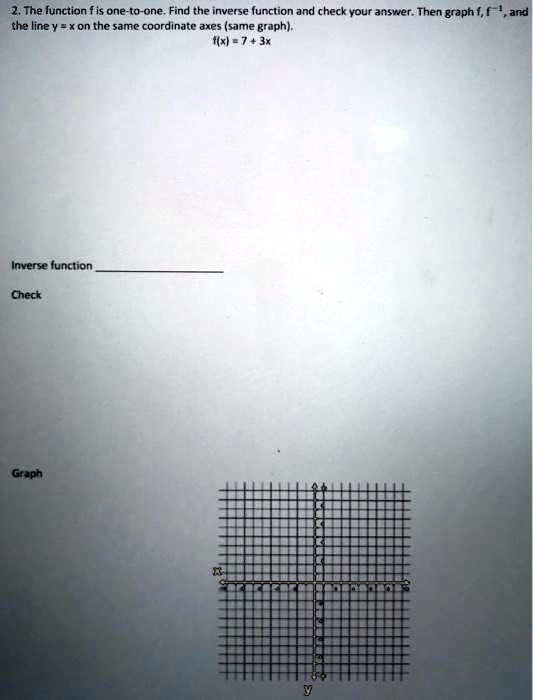 SOLVED: The (unction f is one-to-one: Find the inverse function and check your answer. Then ...