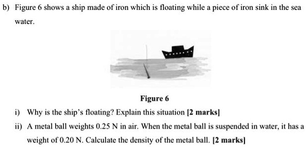 SOLVED: b) Figure shows ship made of iron which is floating while piece ...