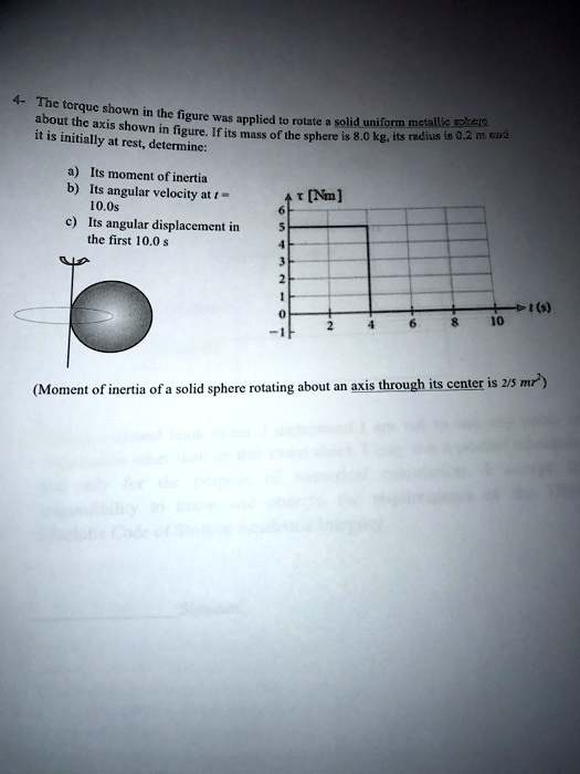 SOLVED: The torque = shown the figure about the axis Shown applied - rolatc solid uniform ...