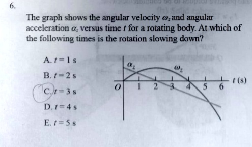 6. The graph shows the angular velocity and angular acceleration versus ...