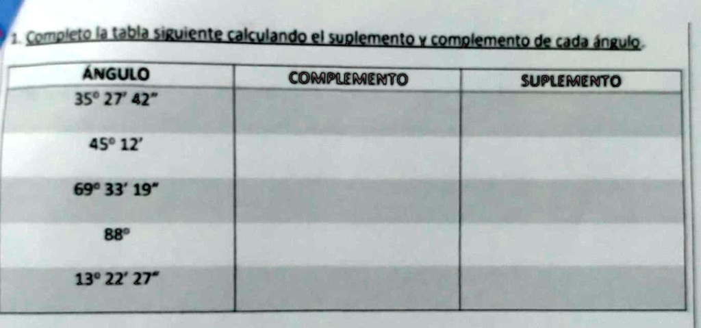 SOLVED: completo la tabla siguiente calculando el suplemento y ...
