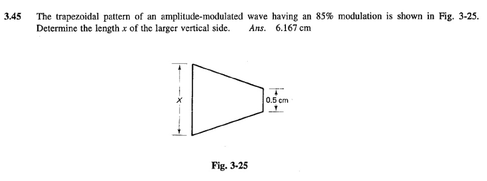 SOLVED: 3.45 The trapezoidal pattern of an amplitude-modulated wave having an 85% modulation is ...