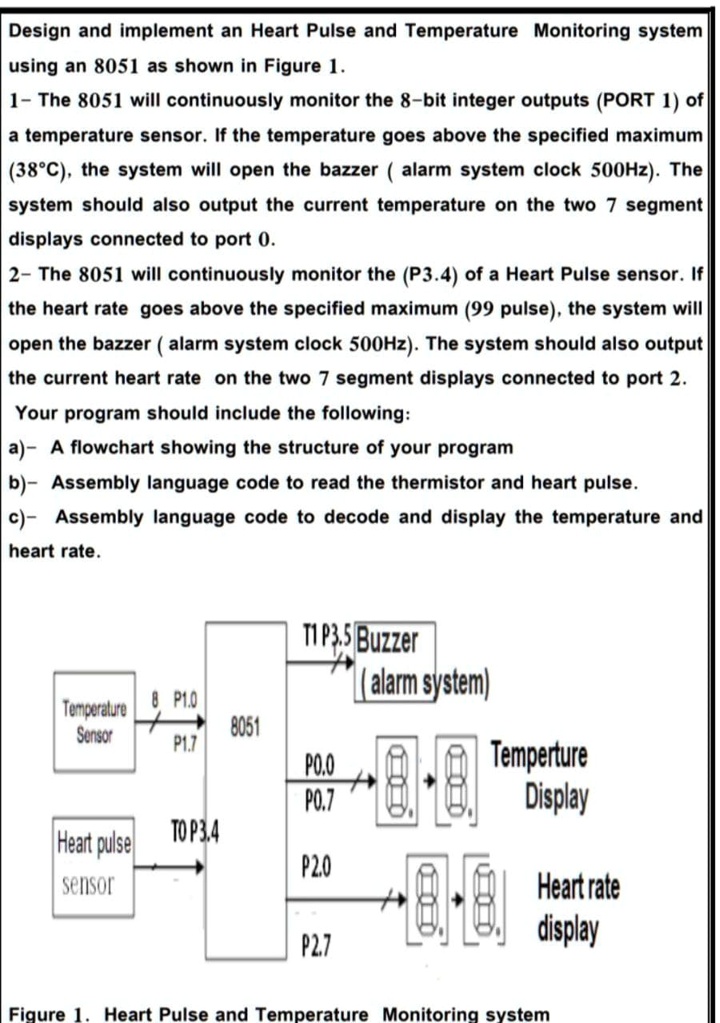 design and implement an heart pulse and temperature monitoring systemusing an 8051 as shown in ...