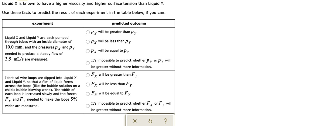 SOLVED: Liquid X is known to have higher viscosity and higher surface tension than Liquid Y Use ...
