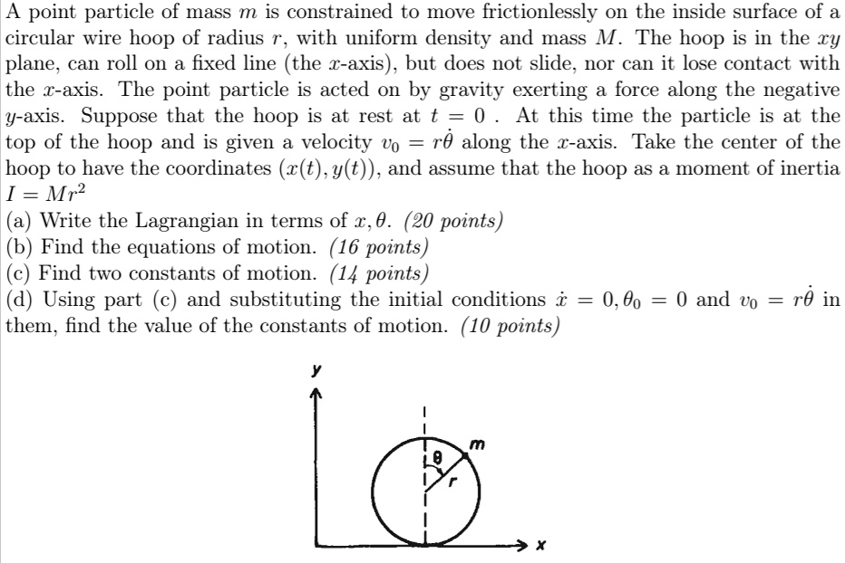 Solved A Point Particle Of Mass M Is Constrained To Move Frictionlessly On The Inside Surface 7444