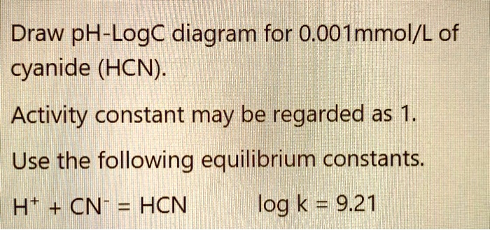 draw ph logc diagram for 0oo1mmoll of cyanide hcn activity constant may ...