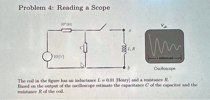 SOLVED: The coil in the figure has an inductance L equals 0.01 Henrie ...