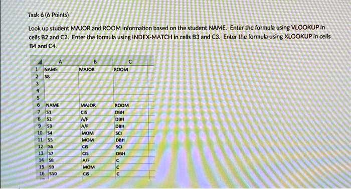 Texts: Task 6 (6 Points) Look up student MAJOR and ROOM information ...