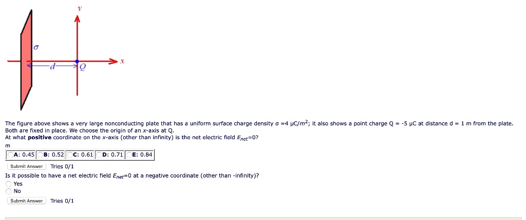 SOLVED: The figure above shows very large nonconducting plate that has ...