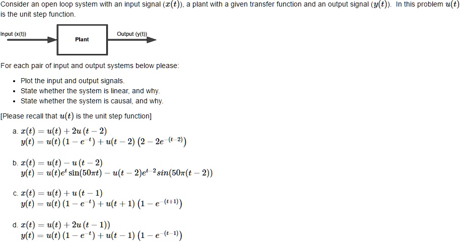 Solved Consider An Open Loop System With An Input Signal Xt A