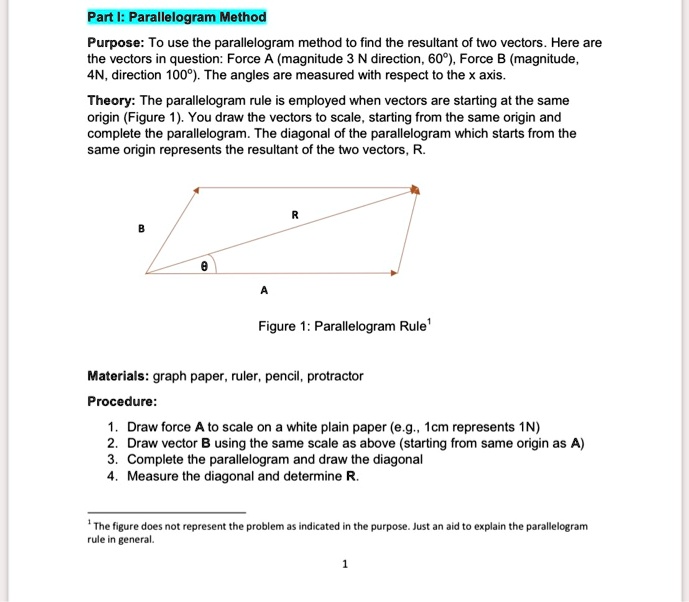 How To Draw A Parallelogram On Graph Paper
