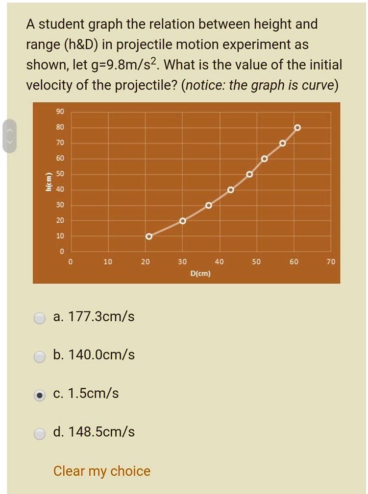 a student graph the relation between height and range hd in projectile ...