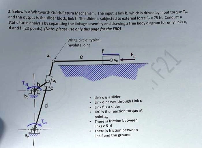 SOLVED: Below is the Whitworth Quick-Return Mechanism. The input is ...
