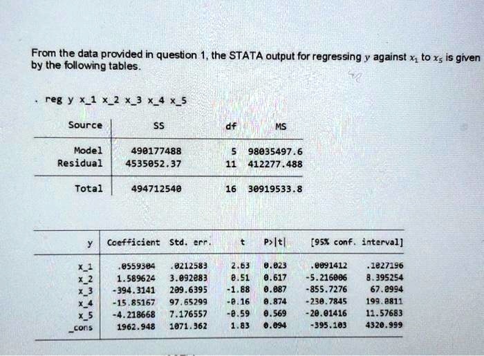 SOLVED: Texts: a) Find the sum of squared errors (SSE). b) Find the mean squared error. c) What ...