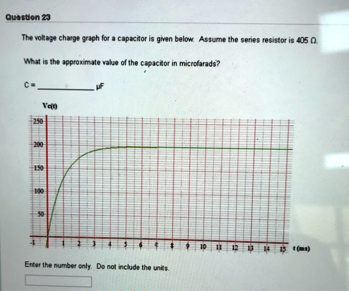 SOLVED: The voltage charge graph for a capacitor is given below. Assume ...