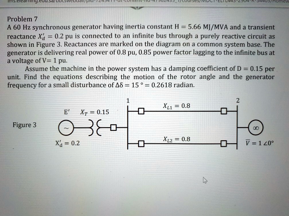 SOLVED: Problem 7: A 60 Hz synchronous generator having an inertia constant H = 5.66 MJ/MVA and ...