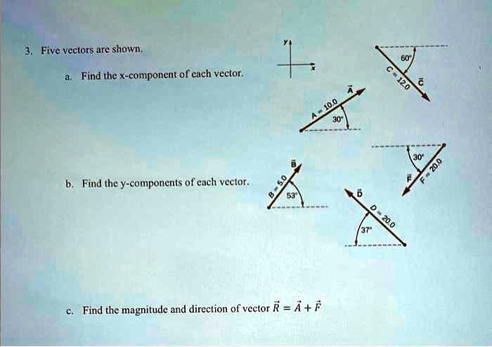 SOLVED: Five vectors are shown. a. Find the x-component of each vector ...