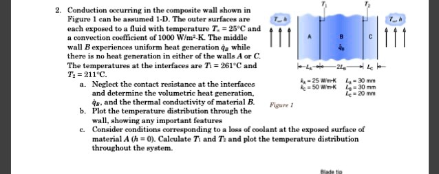 SOLVED: Conduction occurring in the composite wall shown in Figure 1 ...