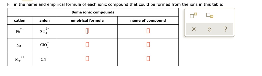 SOLVED: Fill in the name and empirical formula of each ionic compound ...