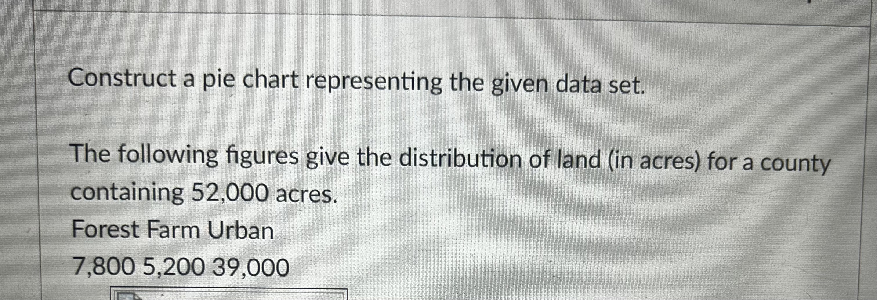 Construct a pie chart representing the given data set. The following ...