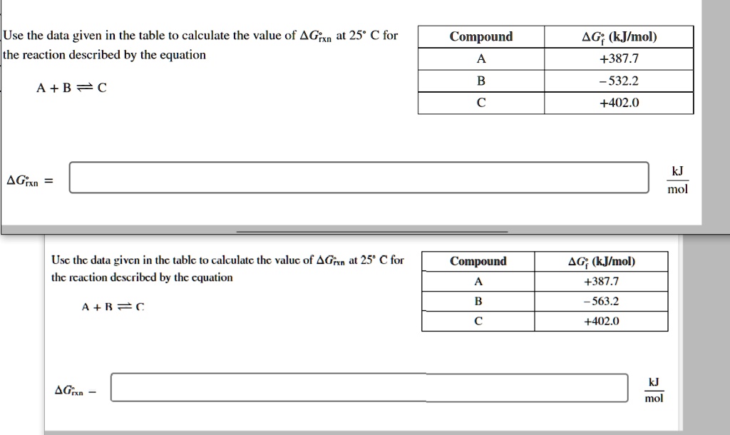 use the data given in the table to calculate the value of gxn at 25 c for compound g kjmol the ...