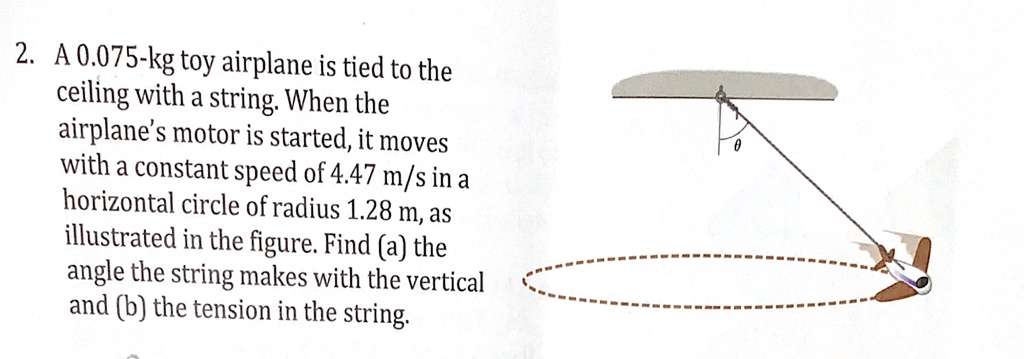 VIDEO solution: 2.A 0.075-kg toy airplane is tied to the ceiling with a ...