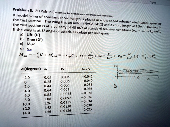 SOLVED: Styles Problem3.30Pointsoutcome A model wing of constant chord ...