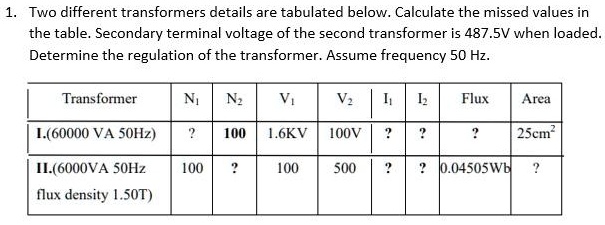 1. Two different transformers details are tabulated below. Calculate ...