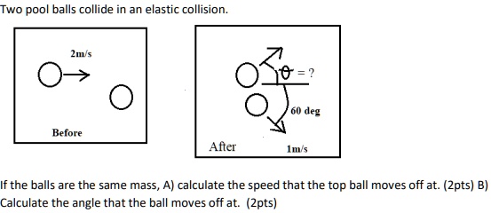 SOLVED: Two pool balls collide Elastic collision: Case Before After WV ...
