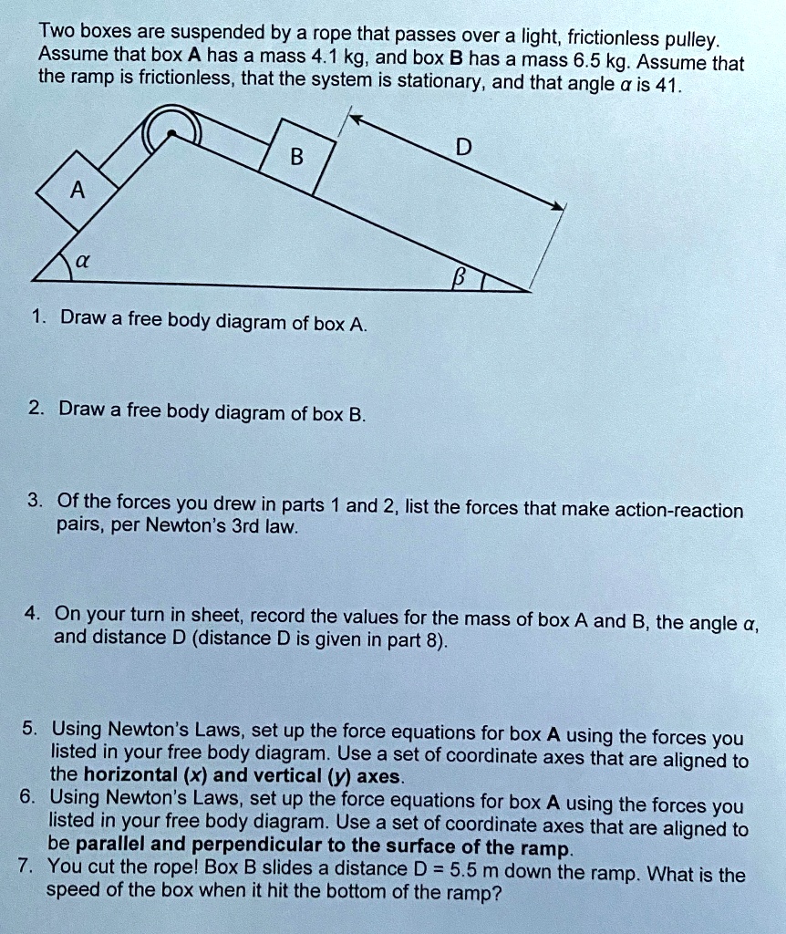 SOLVED: Two boxes are suspended by a rope that passes over a light ...