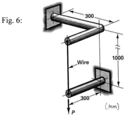 SOLVED: A horizontal L-shaped rod is connected by a taut wire to a ...