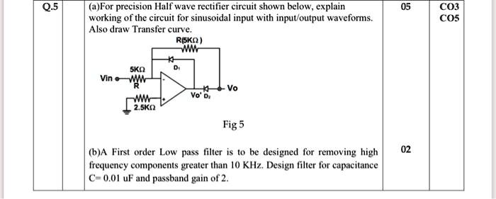 Q.5 (a) For precision Half wave rectifier circuit shown below, explain ...