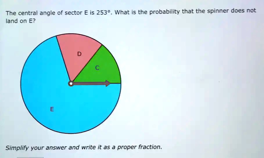 SOLVED: The central angle of sector E is 2538 What is the probability that the spinner does not ...