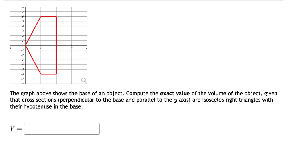 SOLVED: The graph above shows the base of an object. Compute the exact ...