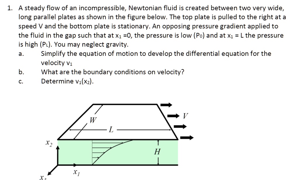 a steady flow of an incompressible newtonian fluid is created between ...