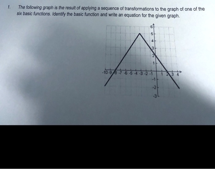 1. The following graph is the result of applying a sequence of ...