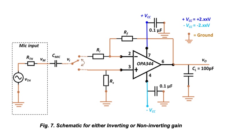 +Vcc = +2.xxV -Vcc = -2.xxV Mic input RTH VM CMIC Vi Rf Ri Rs 0.1 µF 0. ...