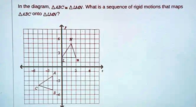 In the diagram, ABC ≅ LMN. What is a sequence of rigid...