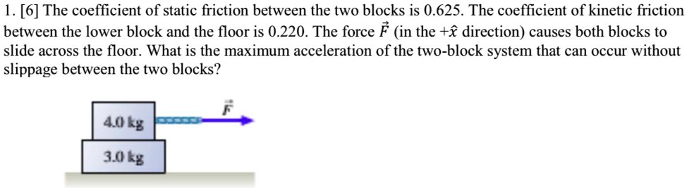 SOLVED: 1. [6] The coefficient of static friction between the two ...