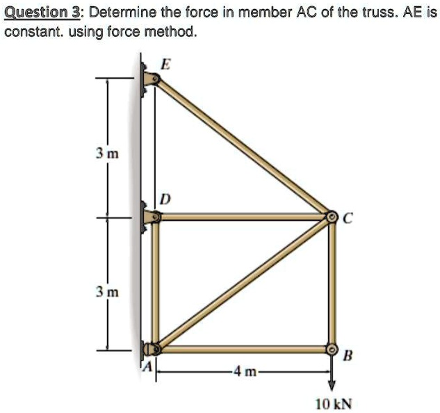 SOLVED: Question 3: Determine the force in member AC of the truss. AE ... SOLVED: Question 3: Determine the force in member AC of the truss. AE ...