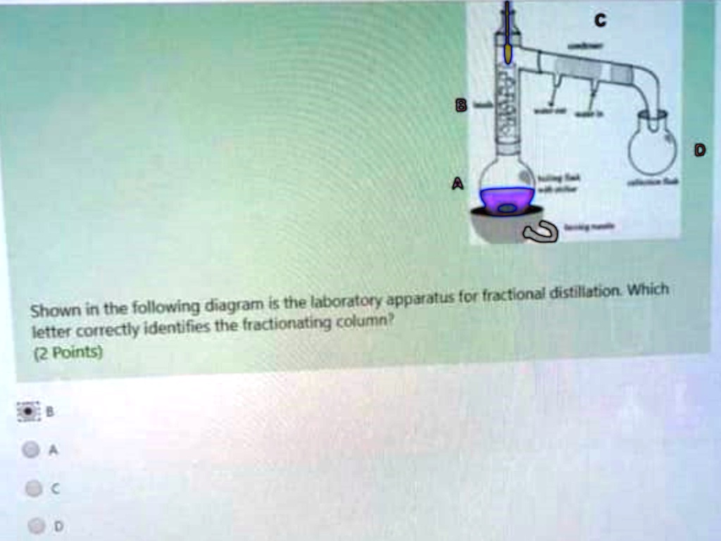 Shown in the following diagram is the laboratory apparatus for ...