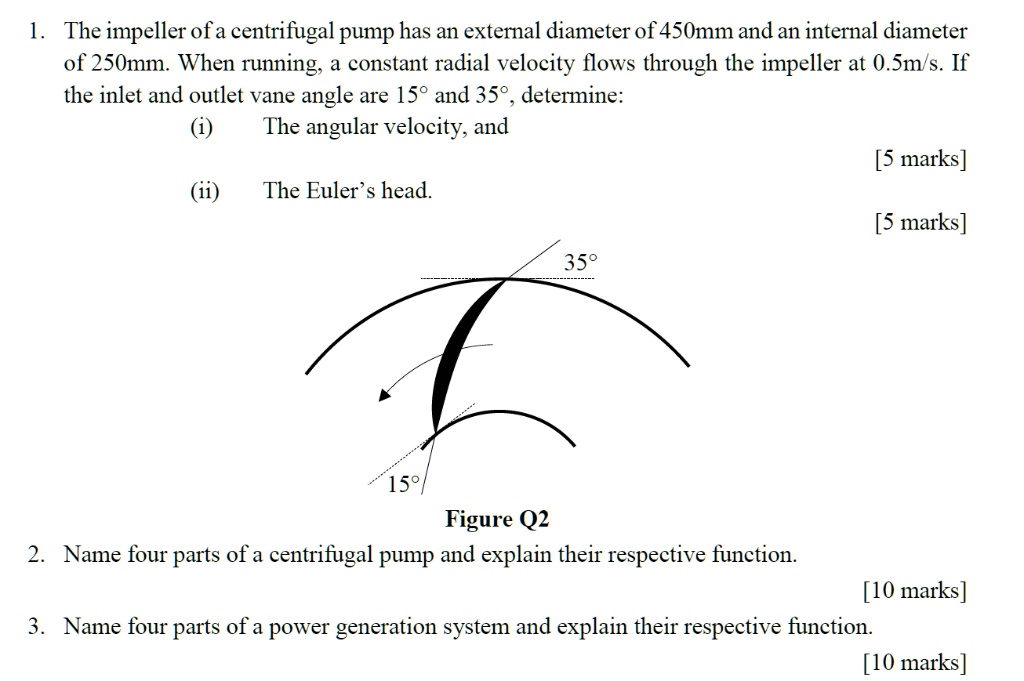 SOLVED: The impeller of a centrifugal pump has an external diameter of ...