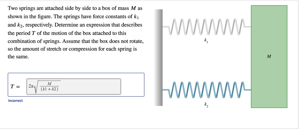 Two springs are attached side by side to a box of mass M shown in the ...